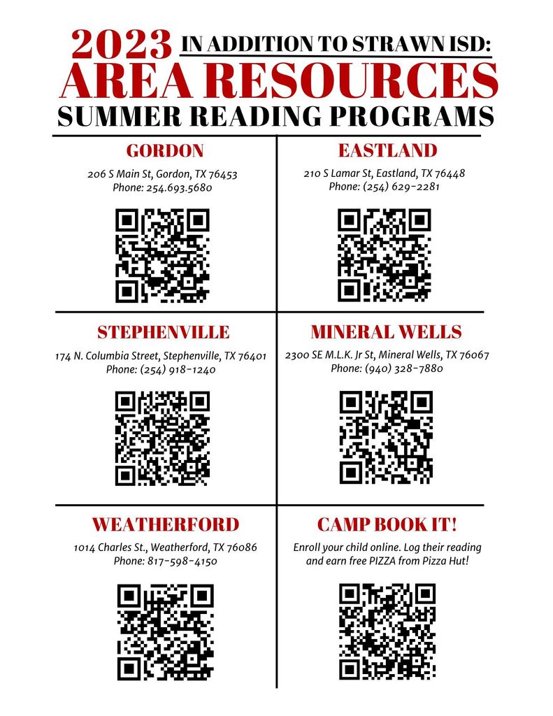 Live Feed | Strawn ISD